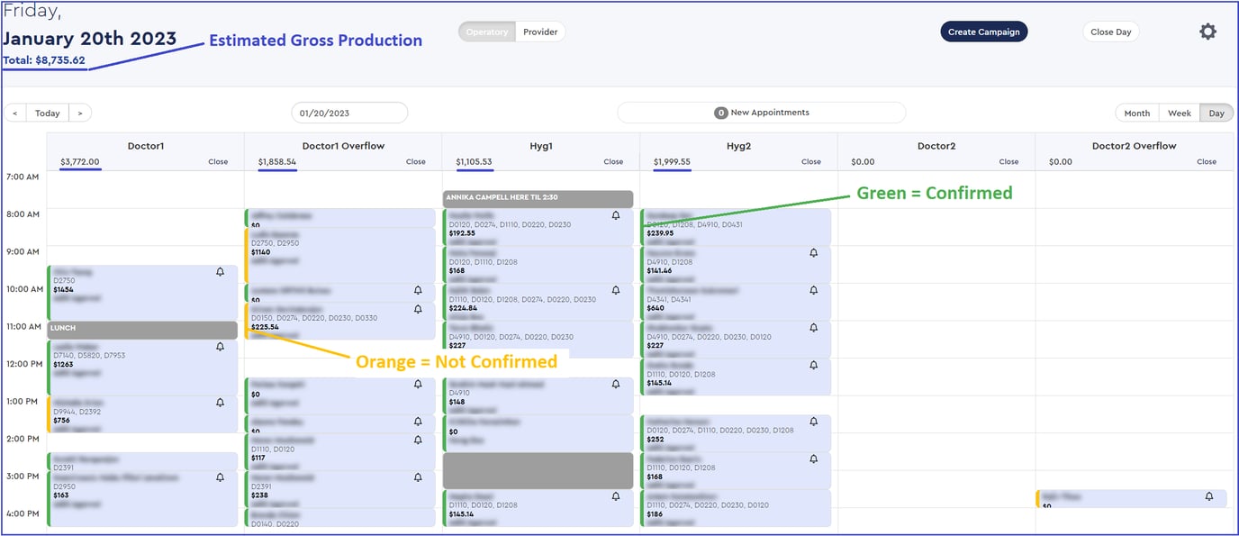 Appointment Schedule